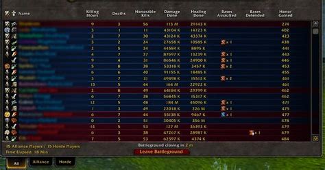 Arathi Basin Album On Imgur