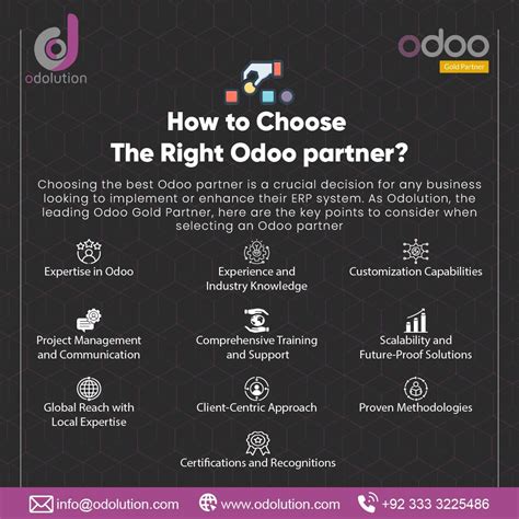 odolution on linkedin odolution odoogoldpartner erp businessgrowth odoo17 customsolutions…