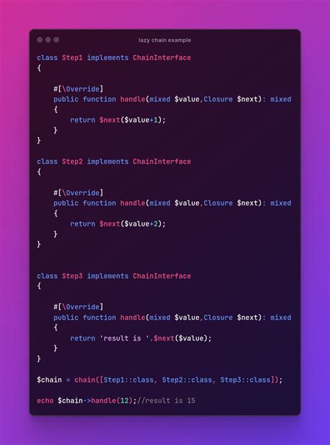 Abdulkadir Sürücü On Linkedin Designpattern Php Chain Lazy