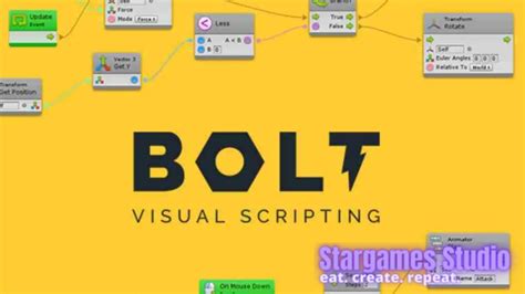 Make Games Without Coding For Free