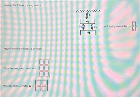 Solved Consider The Following Spring System With Spring Chegg