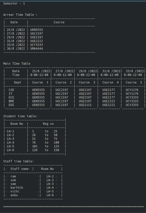 Github Kkbughunter Exam Timetable Schedulier Hello I Have Used C Programming For This Project