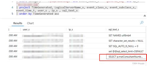 浅谈Azure Mysql的日志查询 azure log analytics to mysql CSDN博客