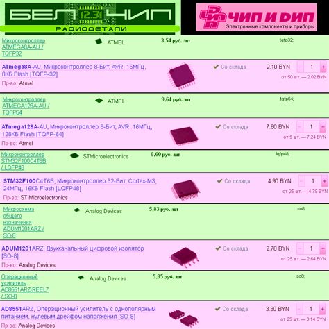 "Белчип" vs "Чип и дип": leoniv — LiveJournal