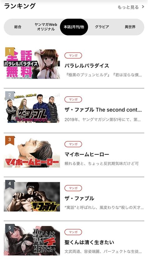 ヤンマガweb On Twitter 🎊本誌・月刊他作品ランキング🎊 第1位『 パラレルパラダイス』 Yanmaga Jp