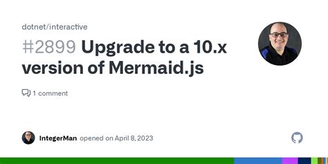Upgrade To A 10x Version Of Mermaidjs · Issue 2899 · Dotnetinteractive · Github