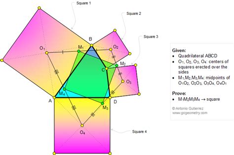 Math Geometry Problem 1226 Quadrilateral Squares Centers Midpoints Congruence Tiled