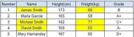 Regex Google Sheet Conditional Formatting Highlight 2 Columns If One