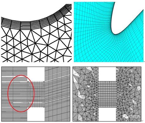 Ansys Fluent网格划分技巧分享（下篇） 哔哩哔哩