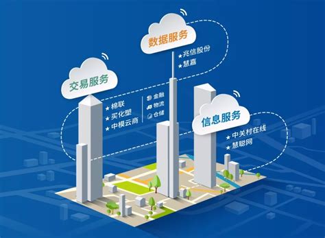 互联网图 互联网 互联网图片图片 第10页 大山谷图库