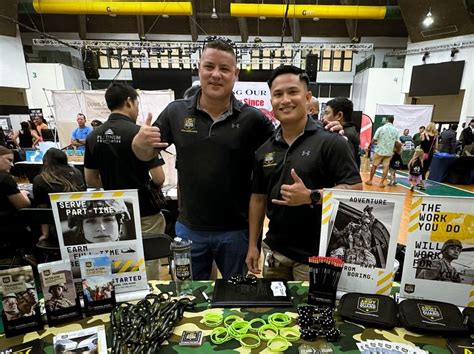 Great To Be A Part Of The Quality Of Life Expo At The University Of