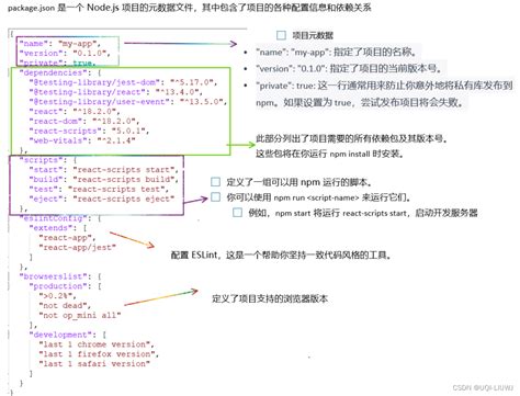 前端笔记：create React App 初始化项目的几个关键文件解读create React App 初始化 Csdn博客