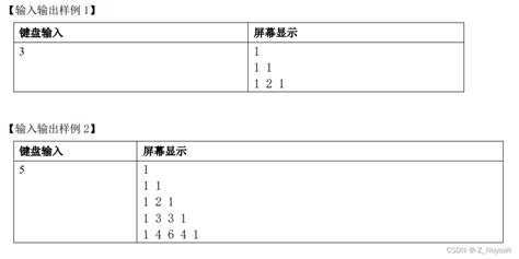 【python 期末复习2】福建农林大学python期末考 Csdn博客