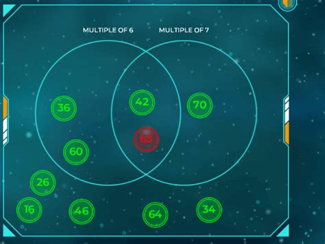 Use Venn Diagrams Or Carroll Diagrams To Sort Data And Objects Using