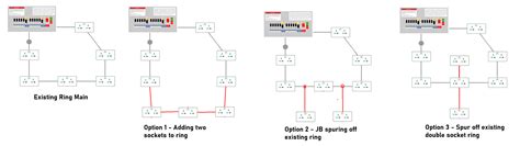 Two Spurs Off One Ring Mains Socket Power Circuits BuildHub Org Uk