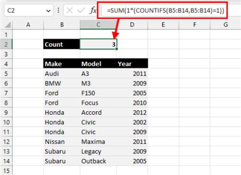 8 Ways To Count Unique Values In Microsoft Excel How To Excel