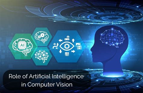 Computer Vision In Artificial Intelligence Digital En