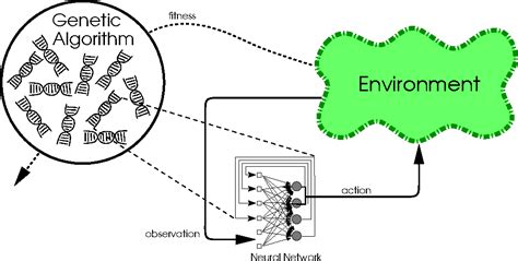 Esp Game Semantic Scholar