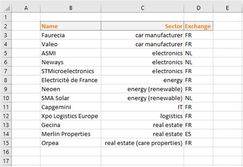 Searching For A Partial Match In Conditional Formatting Excel