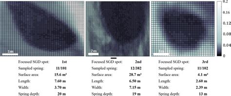 Spatial Characteristics Of The Presented Focused SGD Spots And Their Download Scientific