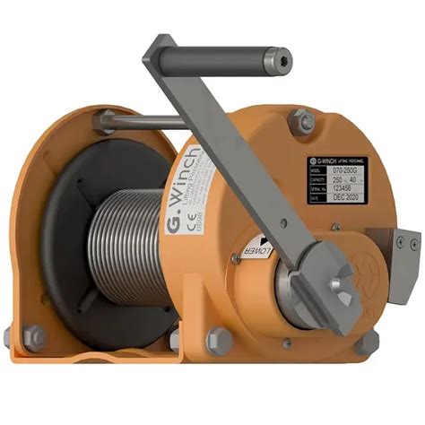 Gwinch Zero Gravity Safety Gwinch Zero Gravity Safety
