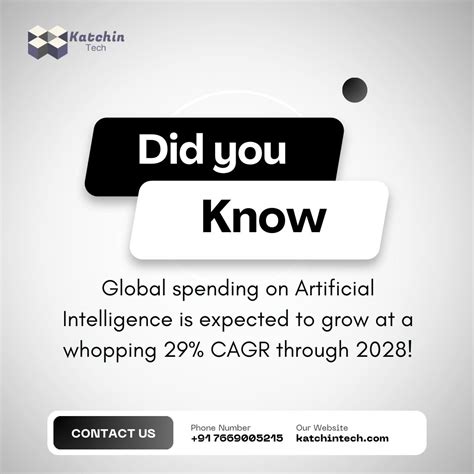 Artificialintelligence Aiinnovation Techtrends Futuretech… Katchin Tech