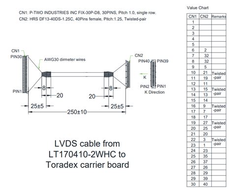 IMX8 LVDS Display Circuit Technical Support Toradex Community