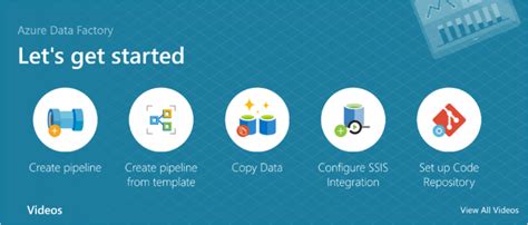 Sync Data From Azure Sql Edge By Using Azure Data Factory Microsoft Learn
