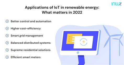 Applications Of Iot In Renewable Energy Things To Know