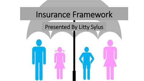 Insurance Framework Pptx