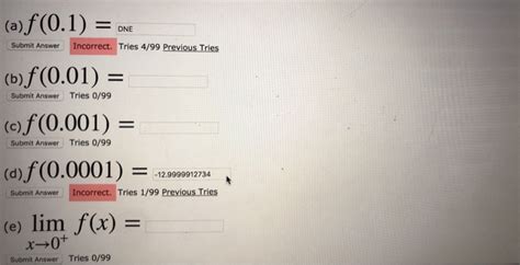 Solved Find The Following Limit Numerically If It Exists