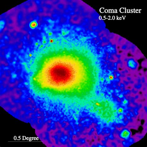 Rosat Images Coma Cluster