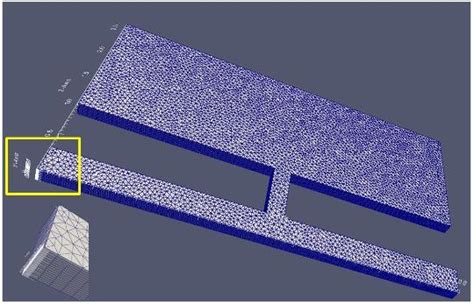 Computational Meshes For 3d Model Unstructured 2d With Vertically Download Scientific Diagram
