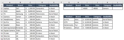 How To Use Advanced Filter In Excel Excelgraduate