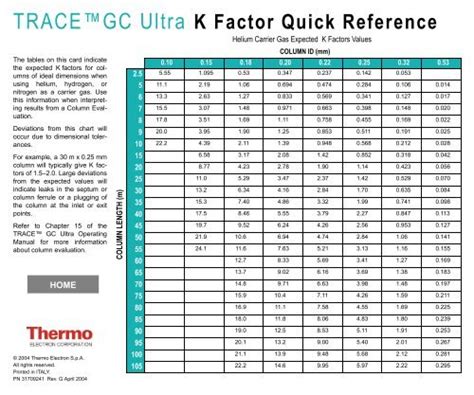 Factor Table Cabinets Matttroy