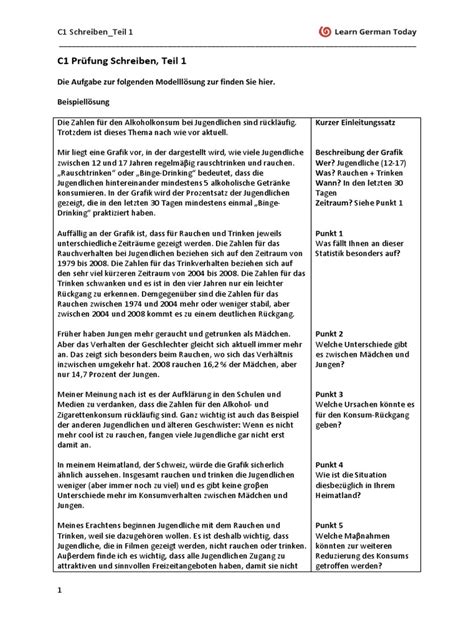 C1 Schreiben Teil 1 Modelllösung Pdf