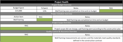 Construction Project Status Report Template
