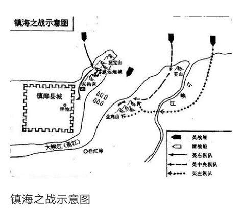 曾國藩家書 1842年讀書筆記15 每日頭條