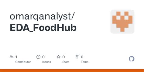 EDA FoodHub FDS Project LearnerNotebook FullCode Ipynb At Master