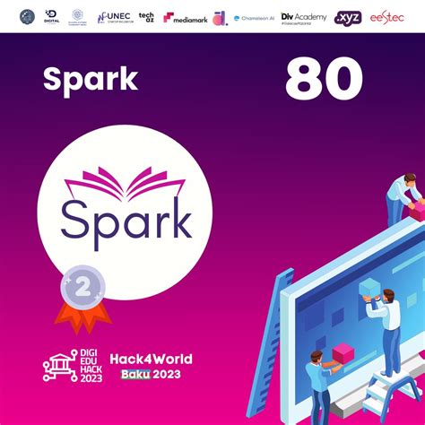 Zaman Kazimov On Linkedin Edtech Innovation Educationrevolution