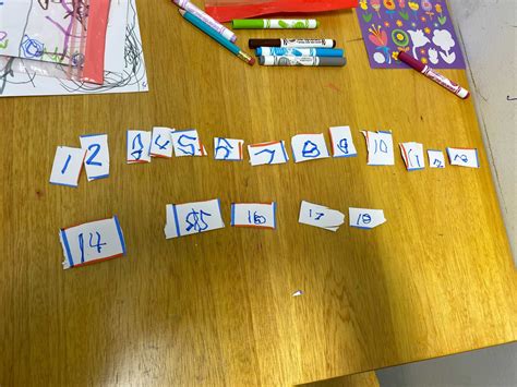 Understanding Motor Planning Control And Coordination Blossom Today