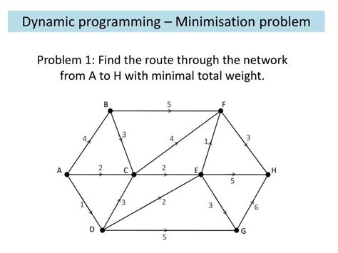 Ppt Dynamic Programming Minimisation Problem Powerpoint