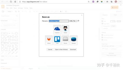 Drawio——一款开源免费的流程图绘制软件 知乎