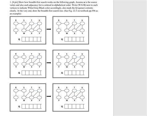 solved 1 [4 pts] show how breadth first search works on the