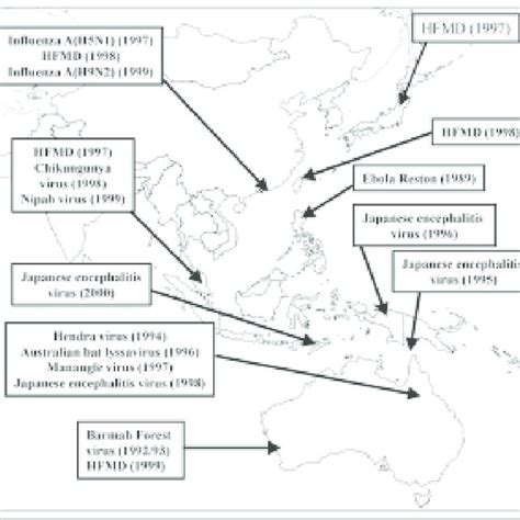 Figure Outbreaks Of Viral Diseases In Southeast Asia And The Western