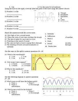 Waves And Sound Physics Test By Science By Steph TPT