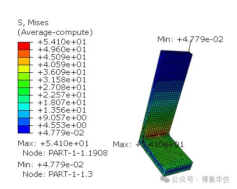 Ansys 与 Abaqus 应力云图设置详解 知乎