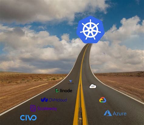 Sander Rodenhuis On Linkedin Azure Gcp Aws Linode Scaleway Digitalocean Civo Vultr