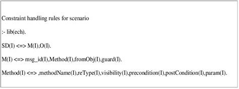 Constraint Handling Rules For Scenario Download Scientific Diagram
