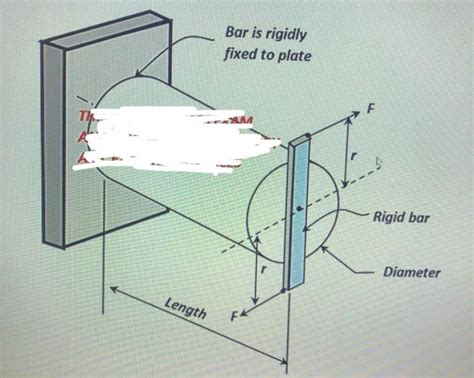 solved bar is rigidly fixed to plate a the a А 4 rigid bar r